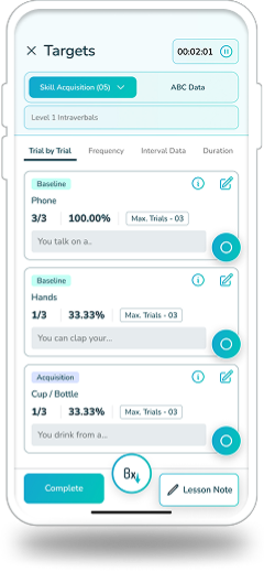 Best ABA Therapy Practice Management Software | AlohaABA
